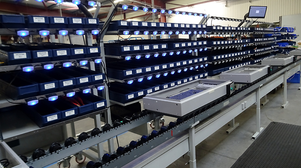 Pick by Light System | Worker Guidance | Pick to Light
