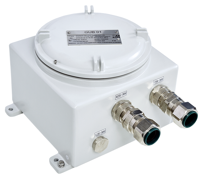 Ex-d II C aluminum enclosure GUB